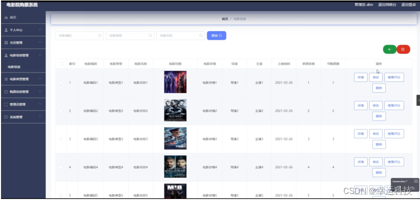 Django计算机毕业设计电影院购票系统（程序lw）pythondjango影片购票admin Csdn博客