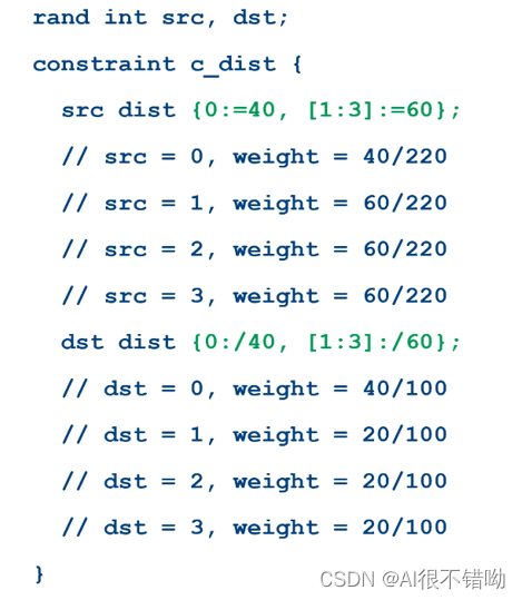 【systemverilog 之 激励发生的随机化】~ 随即约束和分布、约束块控制、随机函数、数组约束、随机控制systemverilog 随机分布 Csdn博客