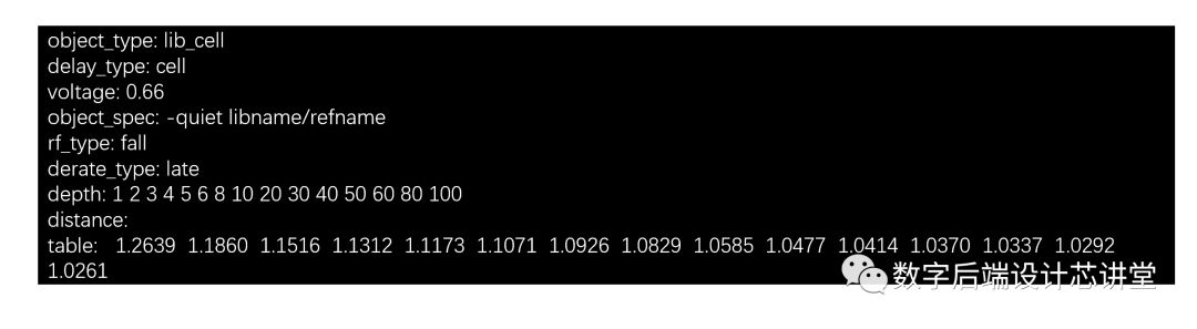 后端基础概念：各种OCV一网打尽（上篇）_推树 ocv-CSDN博客