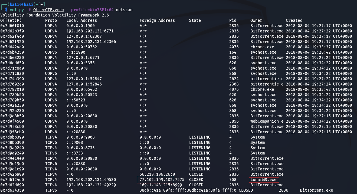 内存取证-Volatility安装使用以及一些CTF比赛题目-CSDN博客