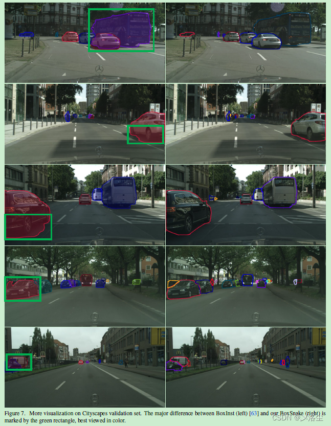 基于 Bounding Box 的弱监督实例分割 BoxSnake: Polygonal Instance Segmentation with Box Supervision 论文笔记-CSDN博客