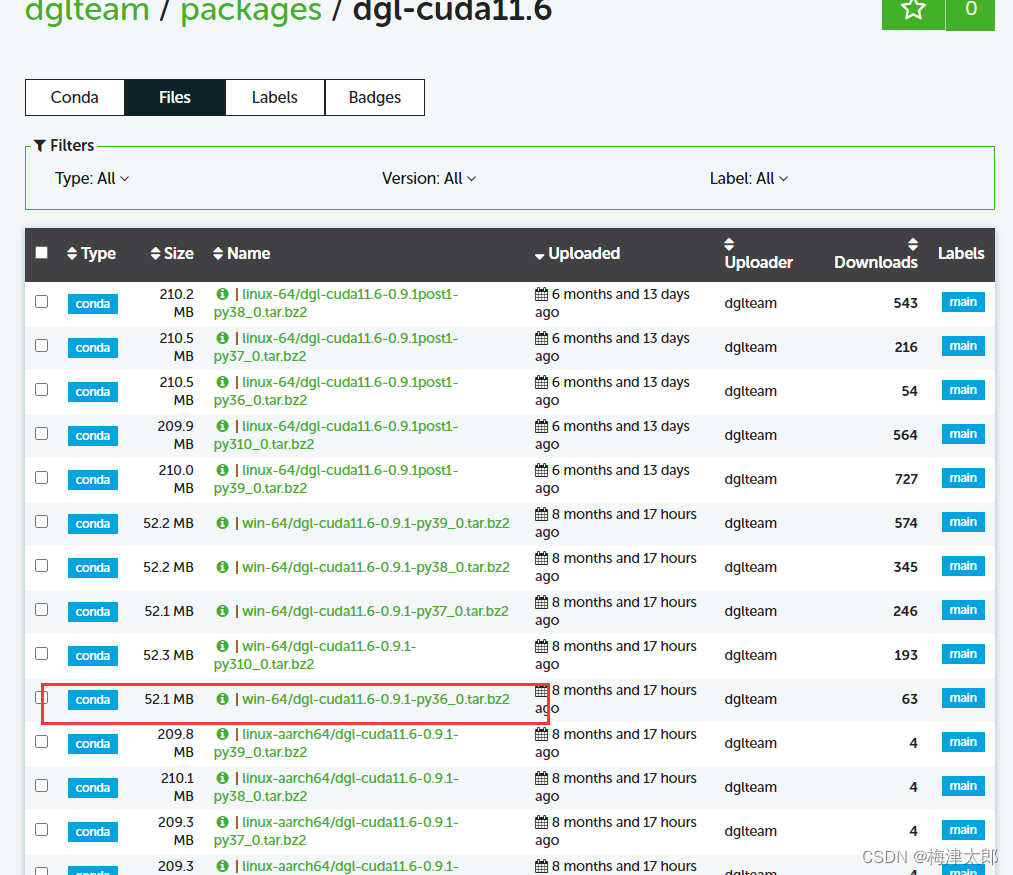 【杂项】 安装特定版本dgl库cuda版本_dgl的cuda-CSDN博客
