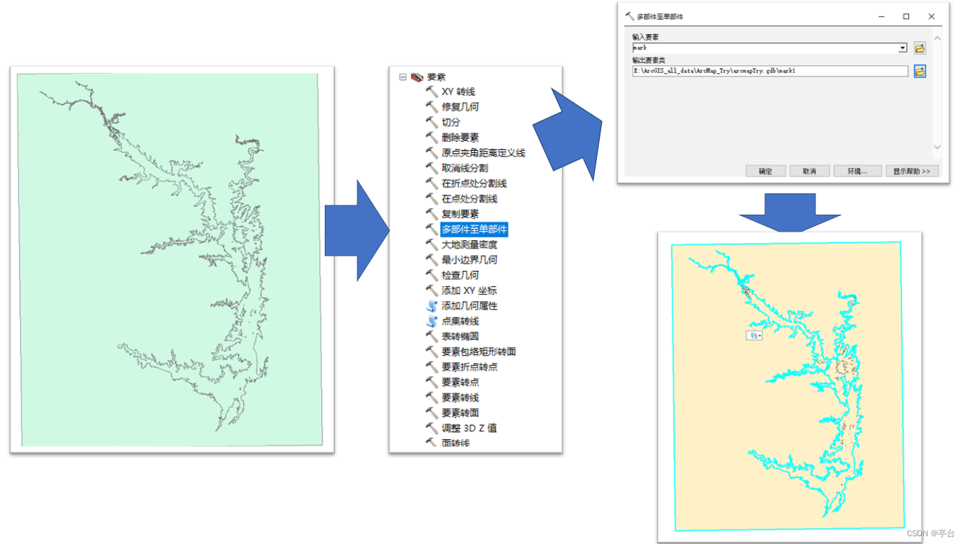 【科研杂记2】arcgis面要素空白填充gis填充面 Csdn博客