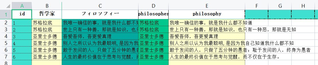 Pandas如何自定义excel格式及导出多个sheet表pandas 输出 单元格格式 Csdn博客