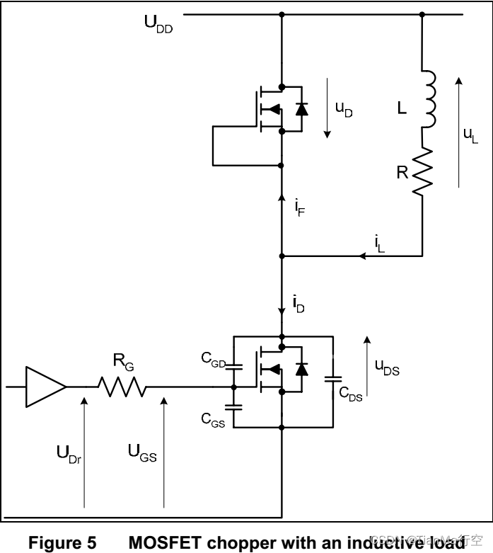 infineon计算MOSFET开关损耗_英飞凌mos损耗计算-CSDN博客