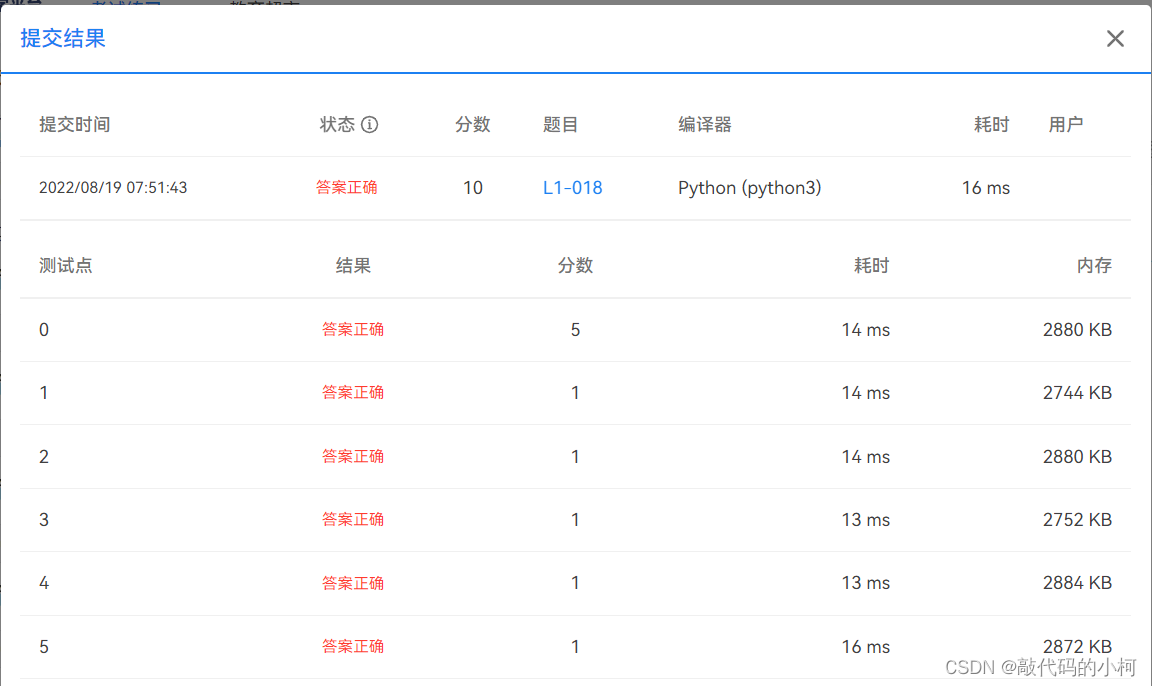 L1-018 大笨钟(Python3)_hh在pathon中的意思-CSDN博客