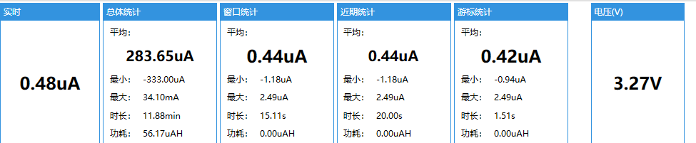 CH573 低功耗配置_ch573 蓝牙 低功耗 温湿度计-CSDN博客