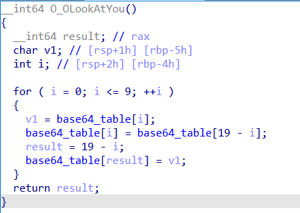[WUSTCTF2020]level3-buuctf-CSDN博客