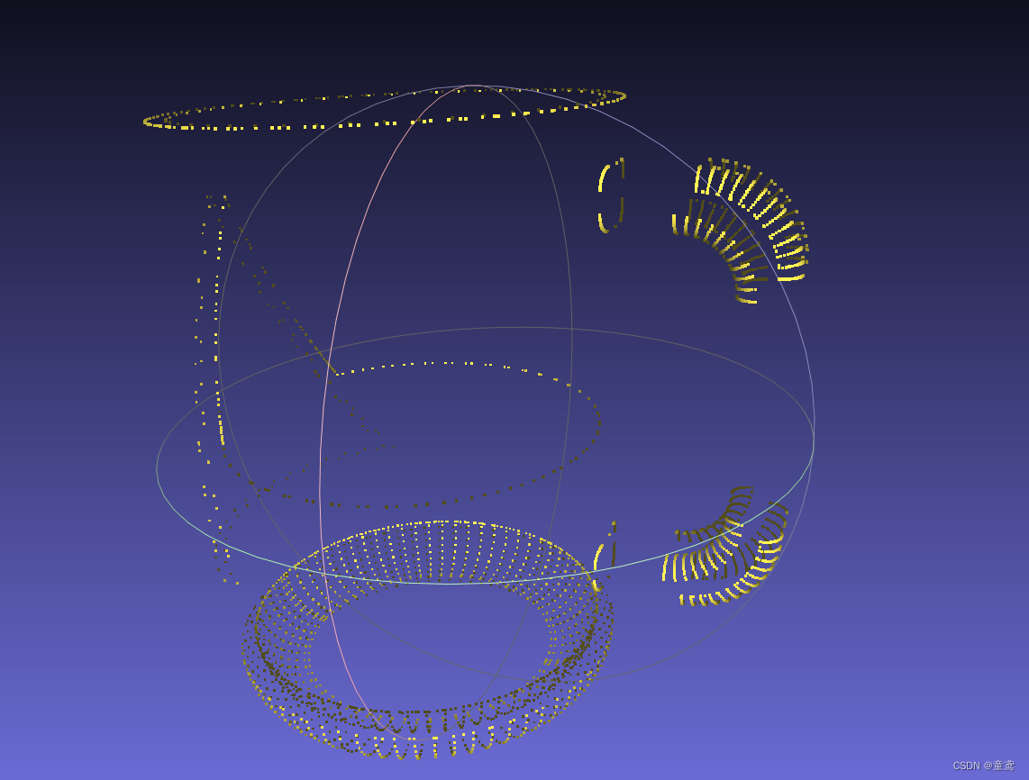 使用meshlab增加ply点云密度_增加点云边缘密度-CSDN博客