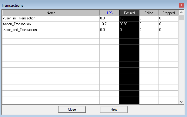 loadrunner入门教程(29) --场景查看_loadrunner failed transactions-CSDN博客