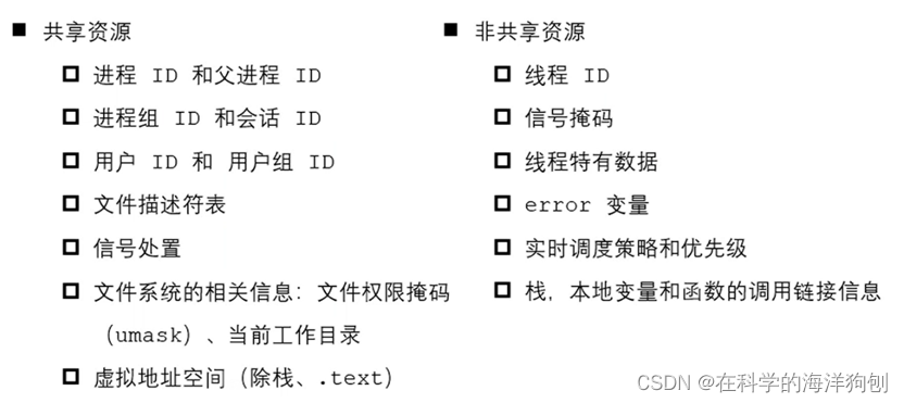 Linux多线程开发 Csdn博客