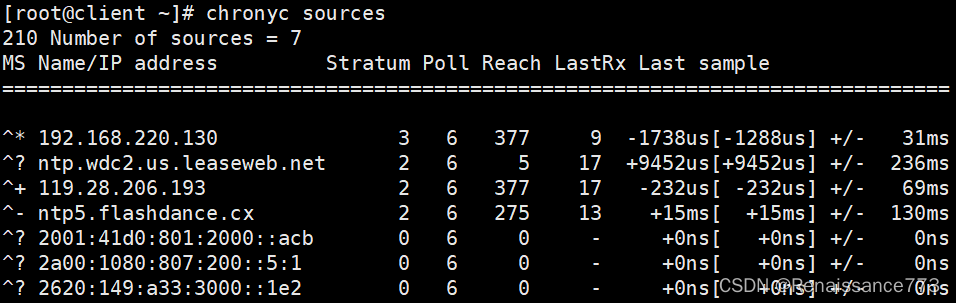 1.配置ntp时间服务器，确保客户端主机能和服务主机同步时间2.配置ssh免密登陆，能够通过客户端主机通过redhat用户和服务端主机基于公钥验证方式进行远程连接_主机ntp配置-CSDN博客