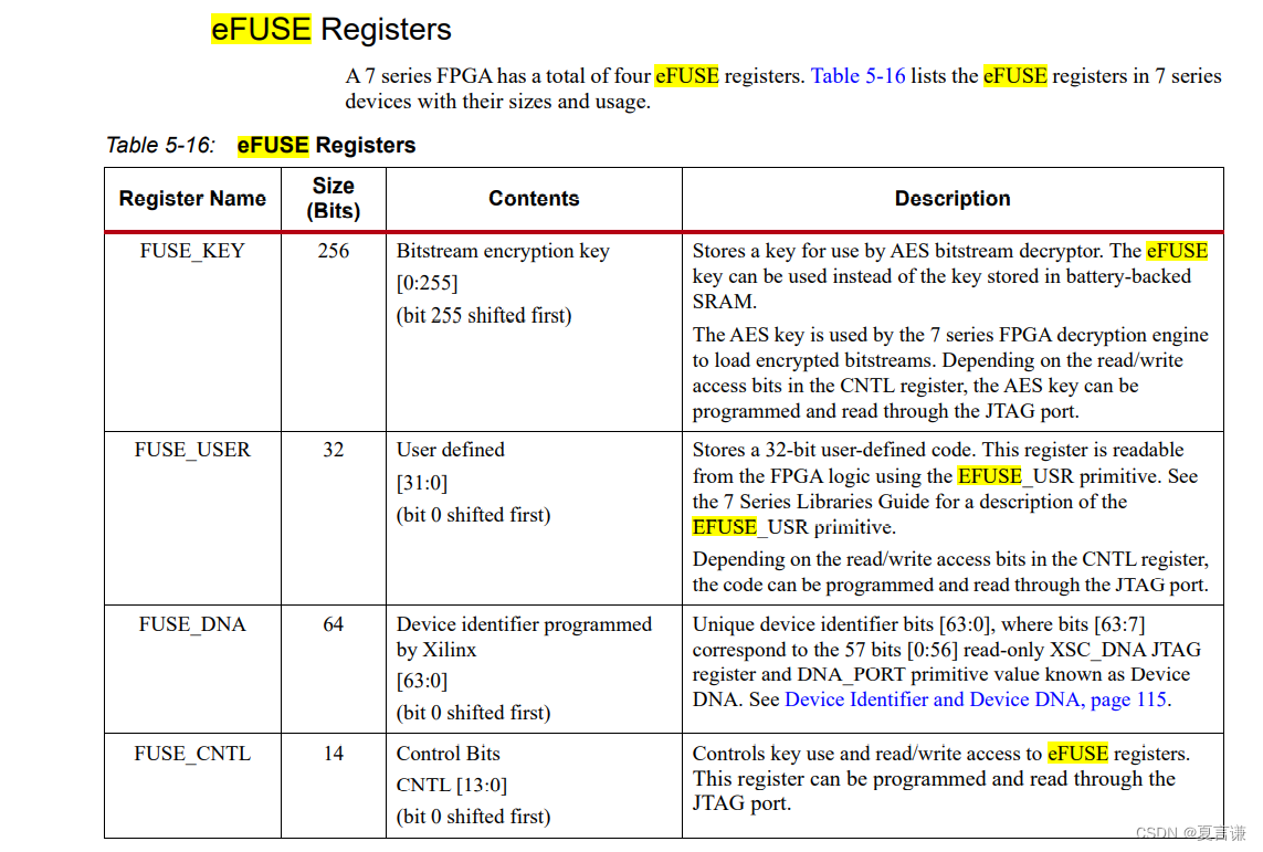 【ZYNQ】efuse寄存器造成CPU无法启动_xilinx efuse-CSDN博客