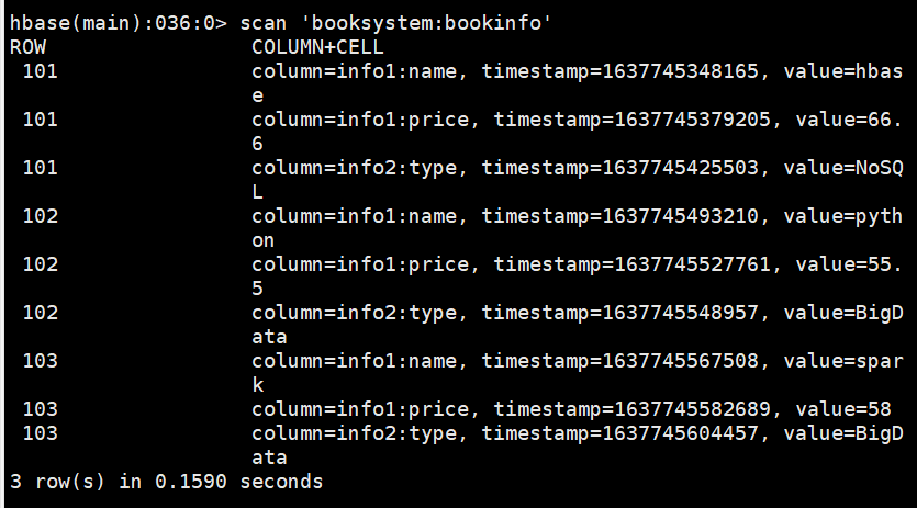 Hbase Shell 实例讲解scan用法（下）_hbase scan数字显示-CSDN博客