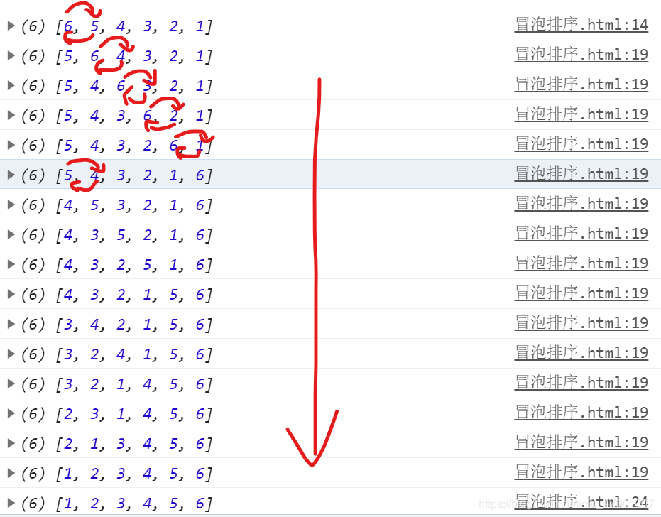 JavaScript算法——冒泡排序_javascript冒泡排序算法-CSDN博客