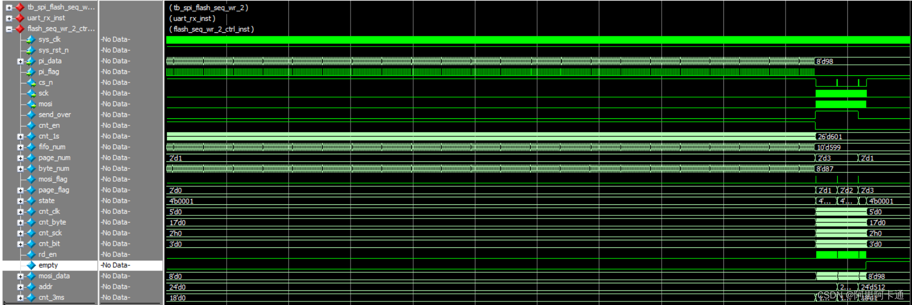 FPGA: SPI-FLASH连续写方式2 （附完整工程）_fpga flash复用-CSDN博客