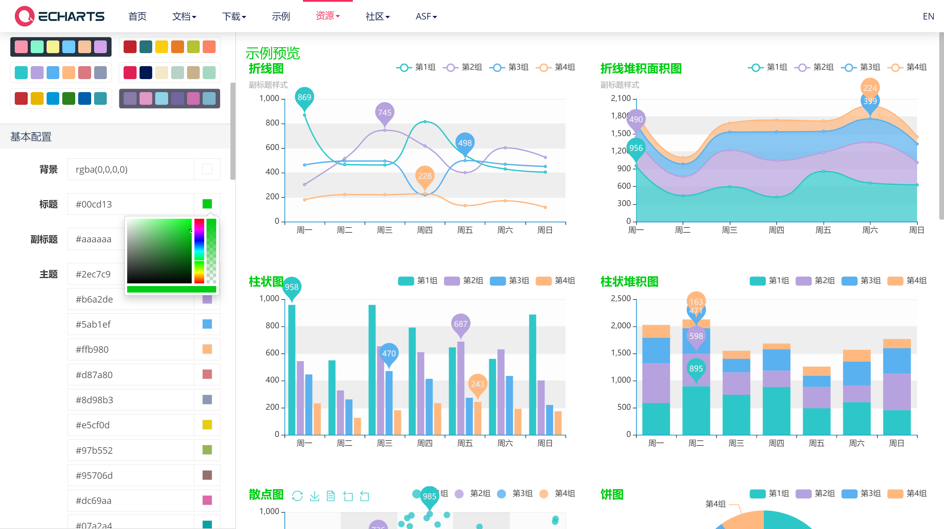 Echarts数据可视化 第5章 色彩搭配 5.2 色彩设置_echarts配色方案-CSDN博客