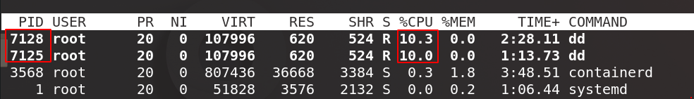 Linux企业运维——Docker（七）安全_docker --cap-add-CSDN博客