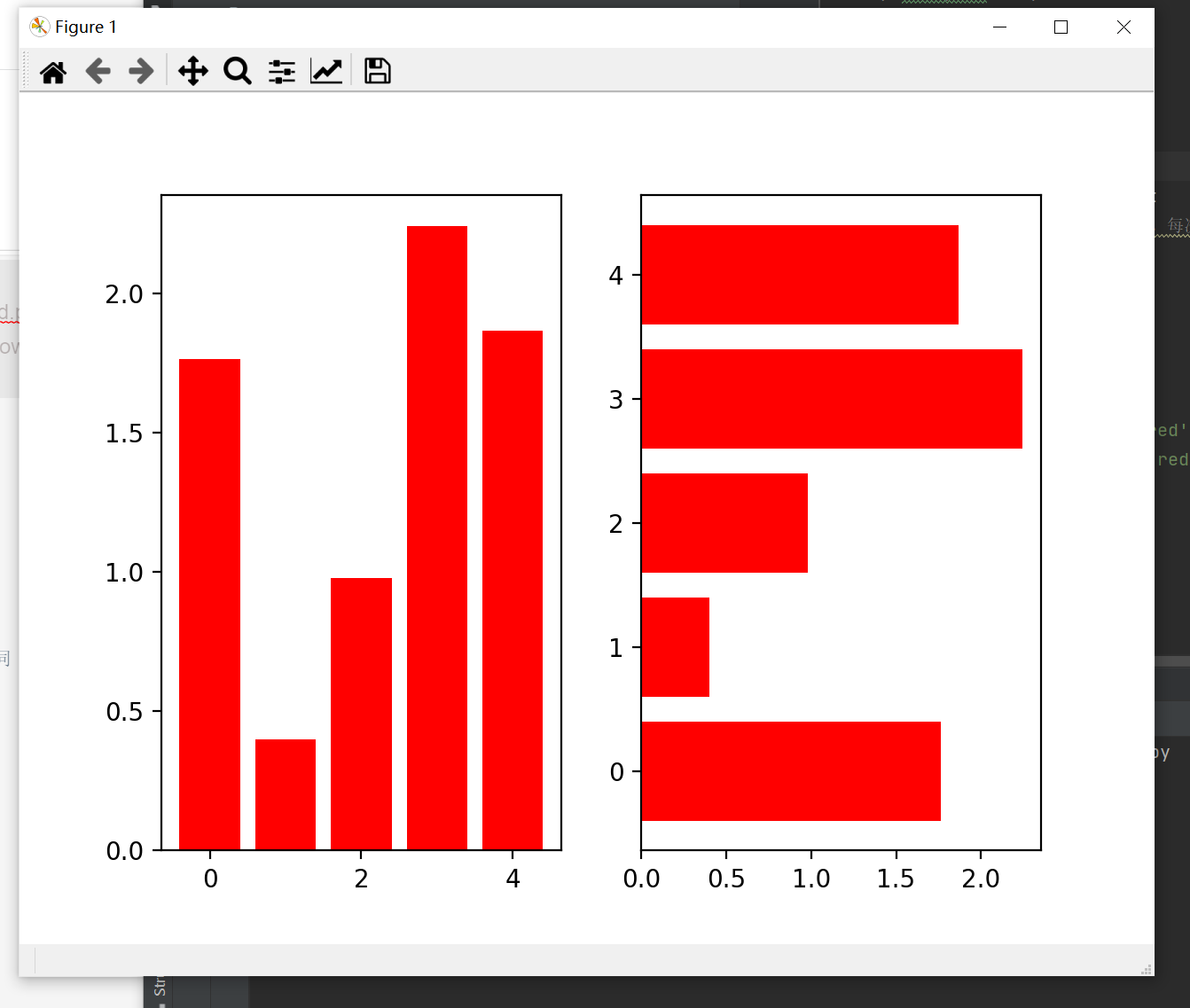matplotlib条形图_matplotlib 条形图-CSDN博客