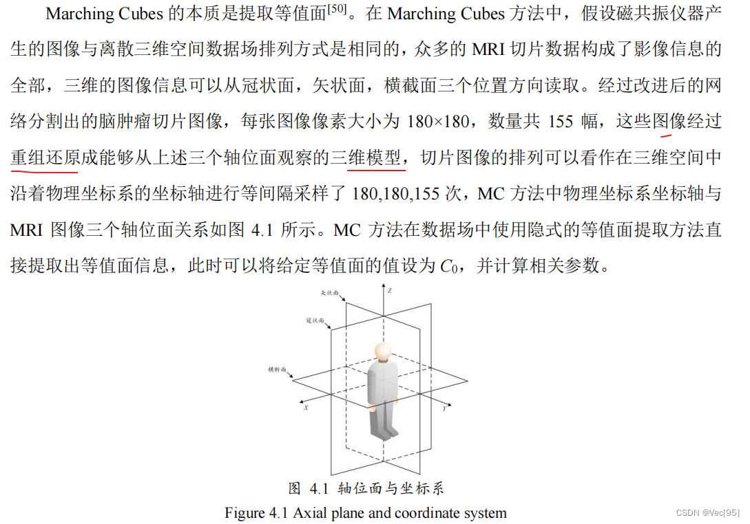 对输入二维图像序列dicom进行二维图像分割后使用marching Cube进行三维面绘制二维图片序列 Csdn博客