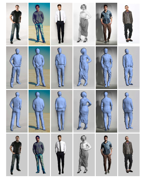 从单张图重建三维人体模型综述（二）_如何填充一个残缺的人体模型 csdn-CSDN博客