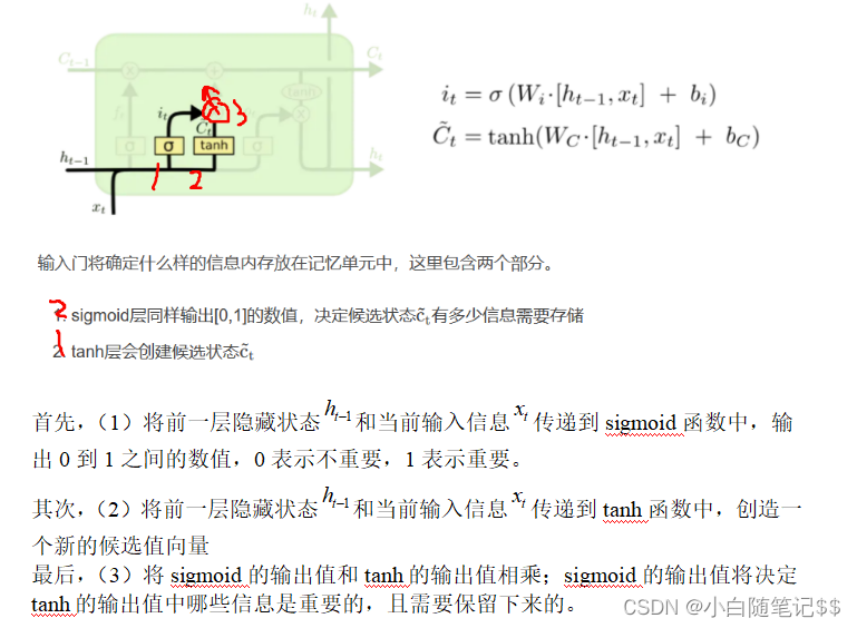 MLP、LSTM、GRU_gru神经网络与mlp区别-CSDN博客