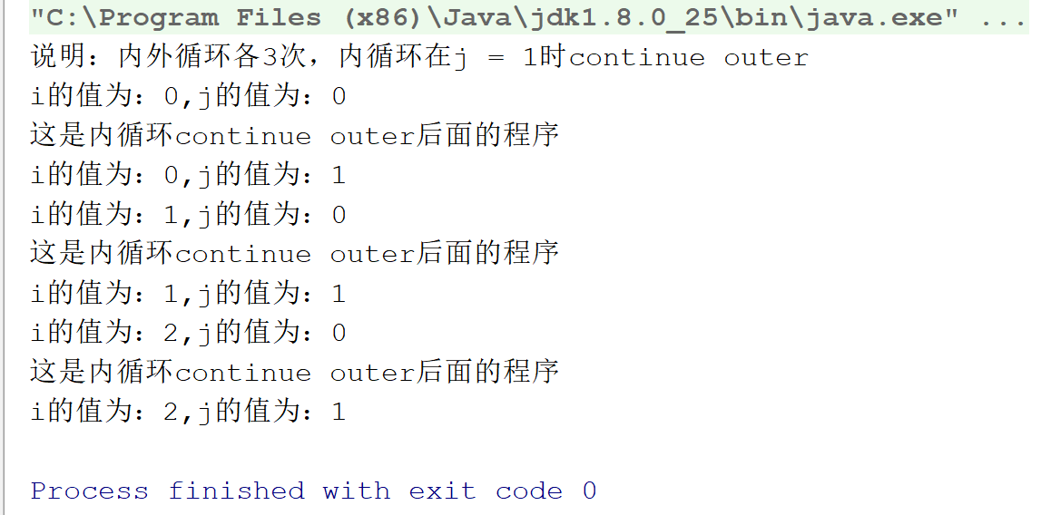 JAVA基础break和continue用法_java中outer break和break-CSDN博客