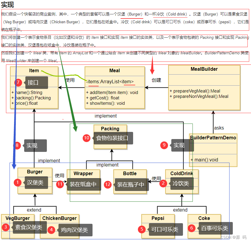 设计模式：建造者模式 Csdn博客