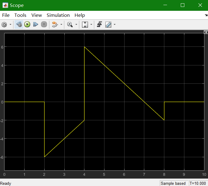 simulink【1】分段函数_simulink 分段函数-CSDN博客