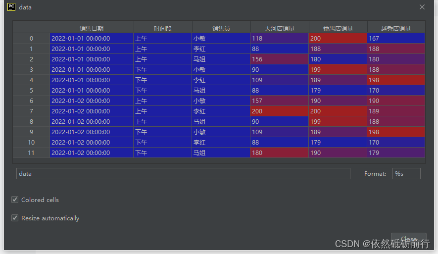 Python Pandas条件筛选python Pandas 条件筛选 Csdn博客