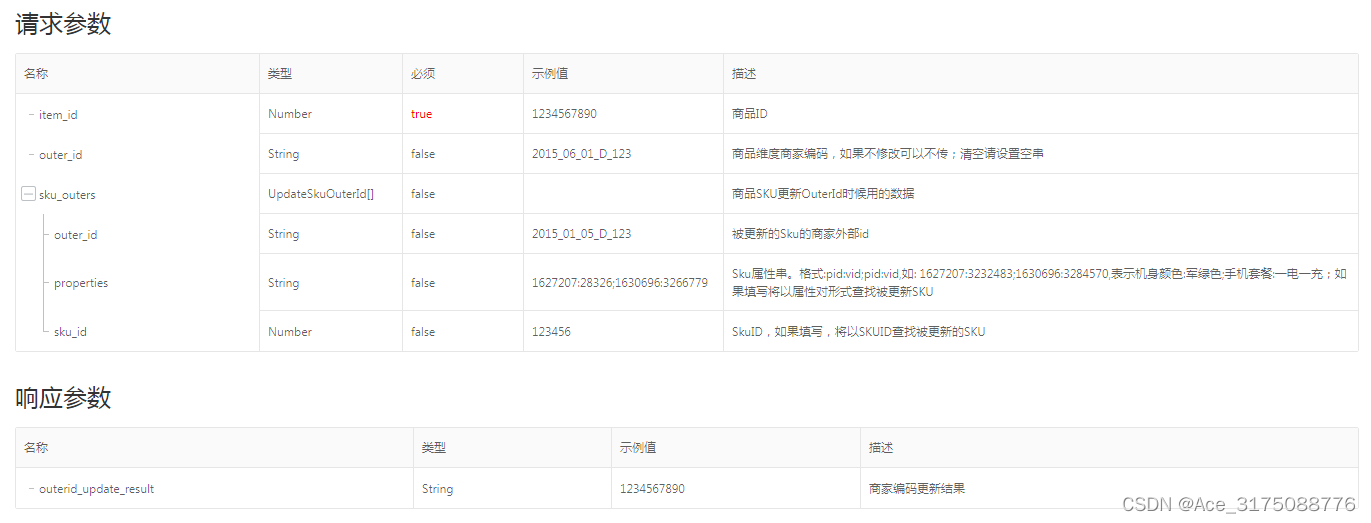 tmall.item.outerid.update( 天猫商品/SKU商家编码更新接口 )_天猫批量sku商家编码-CSDN博客