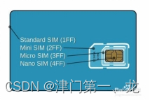 SIM卡类别_nanosim供电要求-CSDN博客