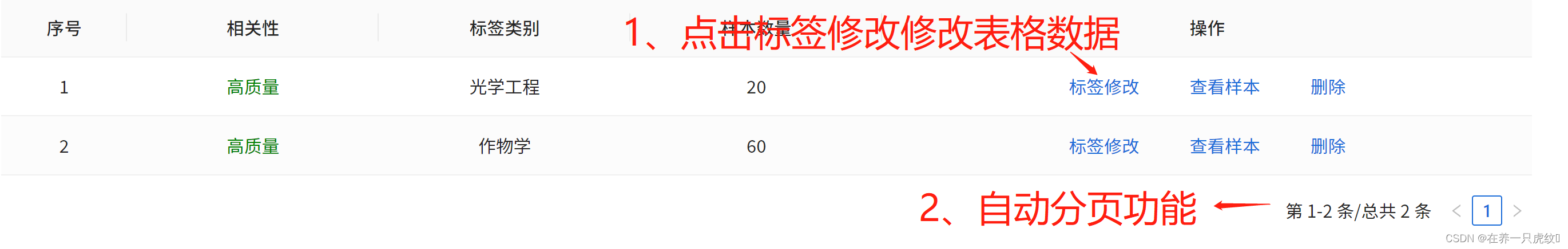 Ant Design Protable 之 Request 和 Actionref初识 Protable Request Csdn博客