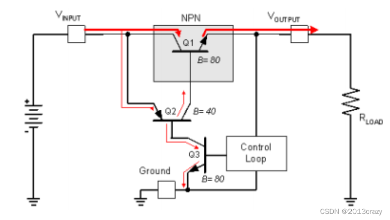NPN 型的 LDO_npn ldo-CSDN博客