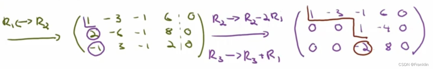 线性代数基础和英文表述【02】:矩阵的表述和初等行变换【第4-9】Matrix Notation & Row Operations REF,RREF_ref和rref-CSDN博客