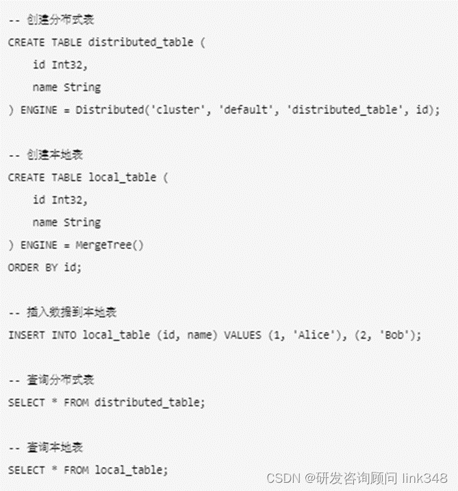 Clickhouse分布式查询和分布式表clickhouse分布式表查询 Csdn博客 