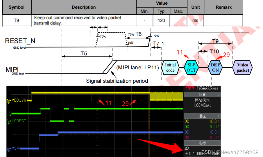 LCD基础时序介绍_iovcc-CSDN博客