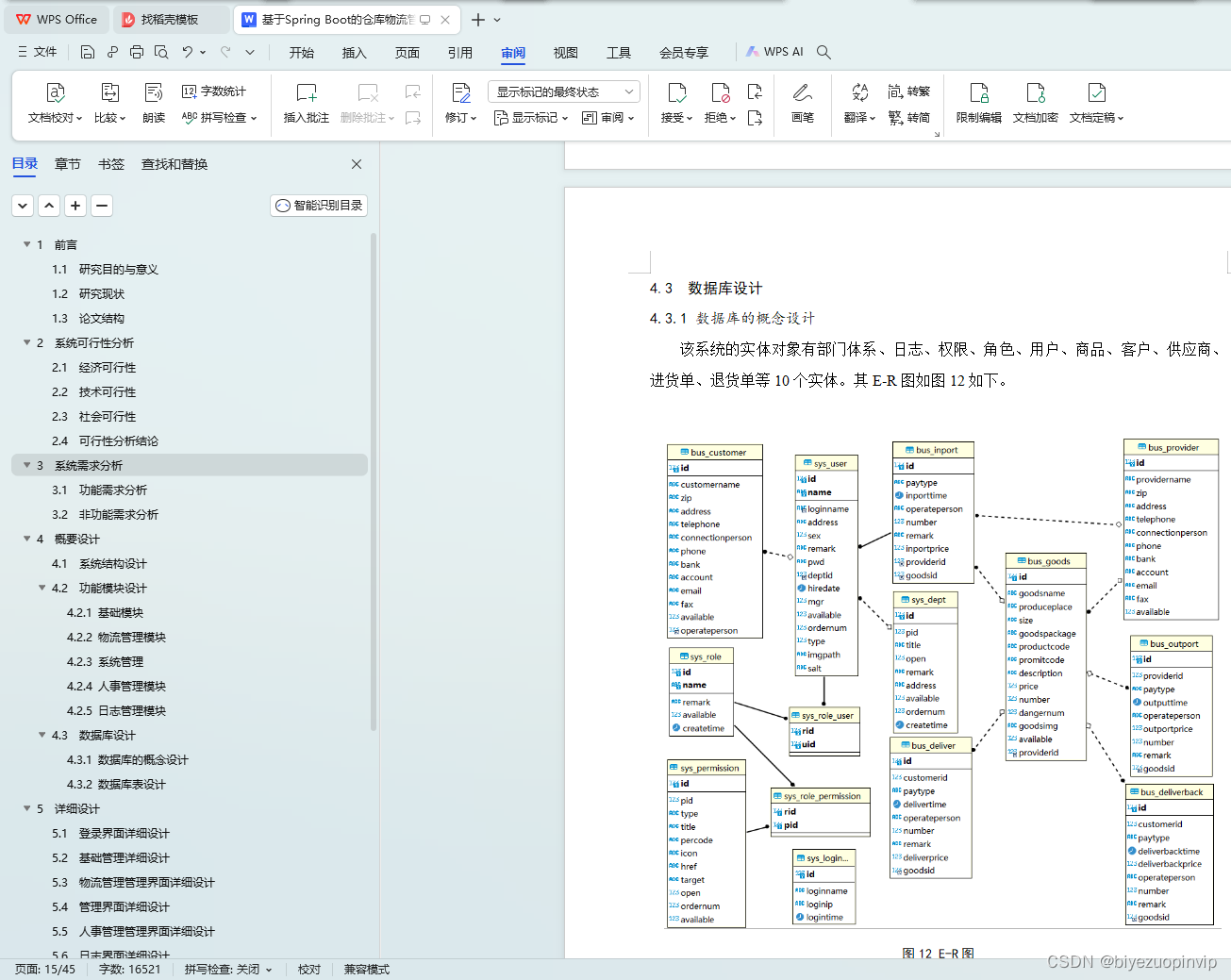 基于spring Boot的仓库物流管理信息系统设计与实现基于spring Boot的仓库管理系统设计与实现文献综述 Csdn博客 