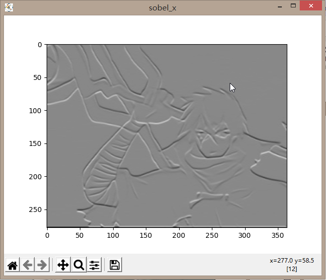 pytorch使用sobel、laplace算子_pytorch sobel算子-CSDN博客