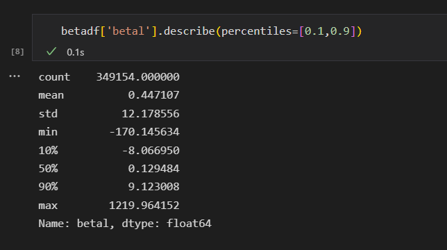 python在winsorize中遇到缺失值的问题_python winsorize-CSDN博客