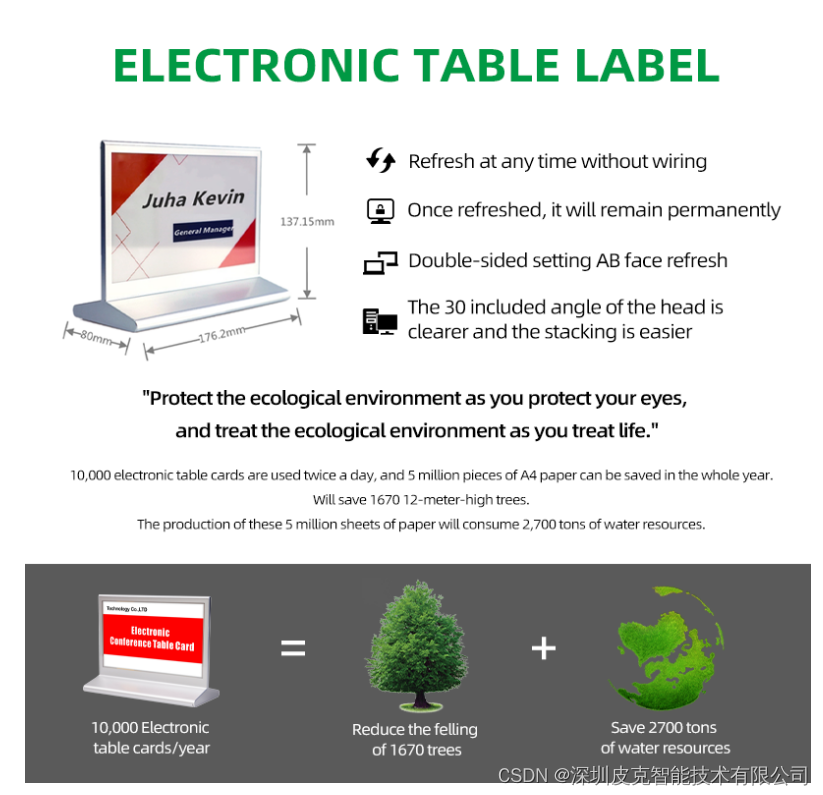 Electronic Conference Table Card-CSDN博客