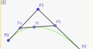计算机图形学：二次和三次贝塞尔曲线（通过Pymatplotlib绘制）_贝塞尔曲线在线-CSDN博客