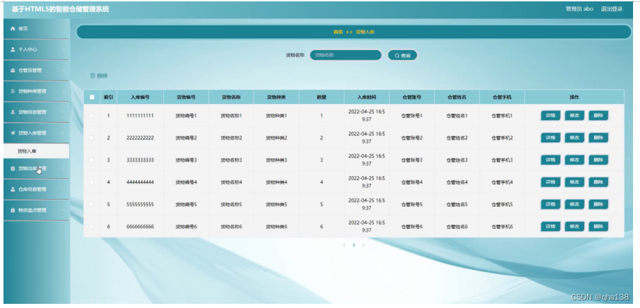 Python-Django毕业设计基于HTML5的智能仓储管理系统（程序+Lw)_python django html 仓库管理系统-CSDN博客