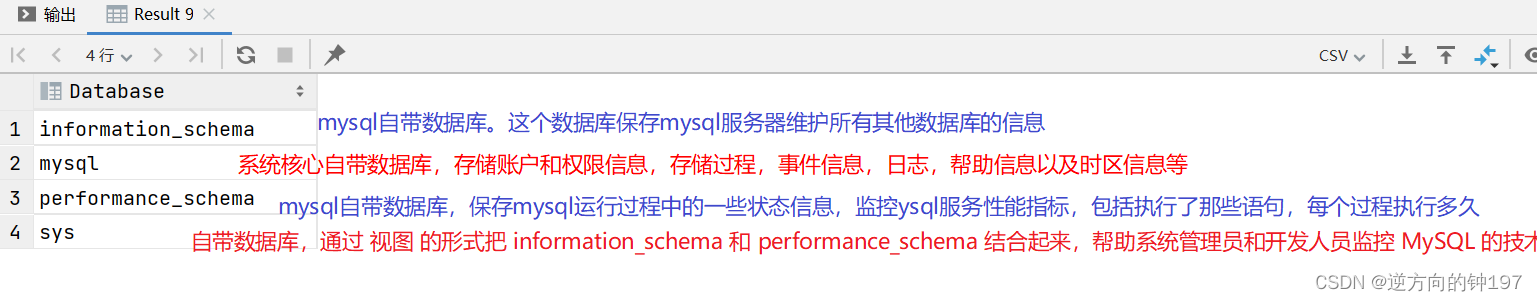 MySQL架构_ibd2sql-CSDN博客
