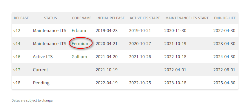 Node-RED系列教程-01搭建开发环境_nodered教程_Richard.Wong的博客-CSDN博客