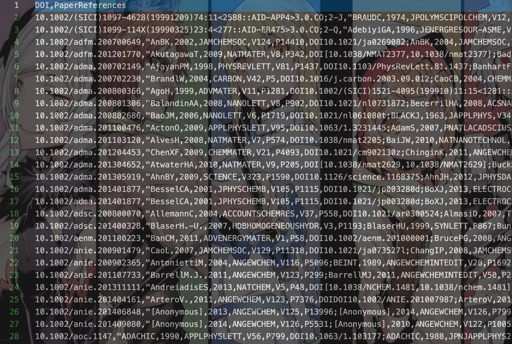 【Python练习一】python对论文DOI对应索引进行处理整合_zenodo怎么按照doi来搜索-CSDN博客