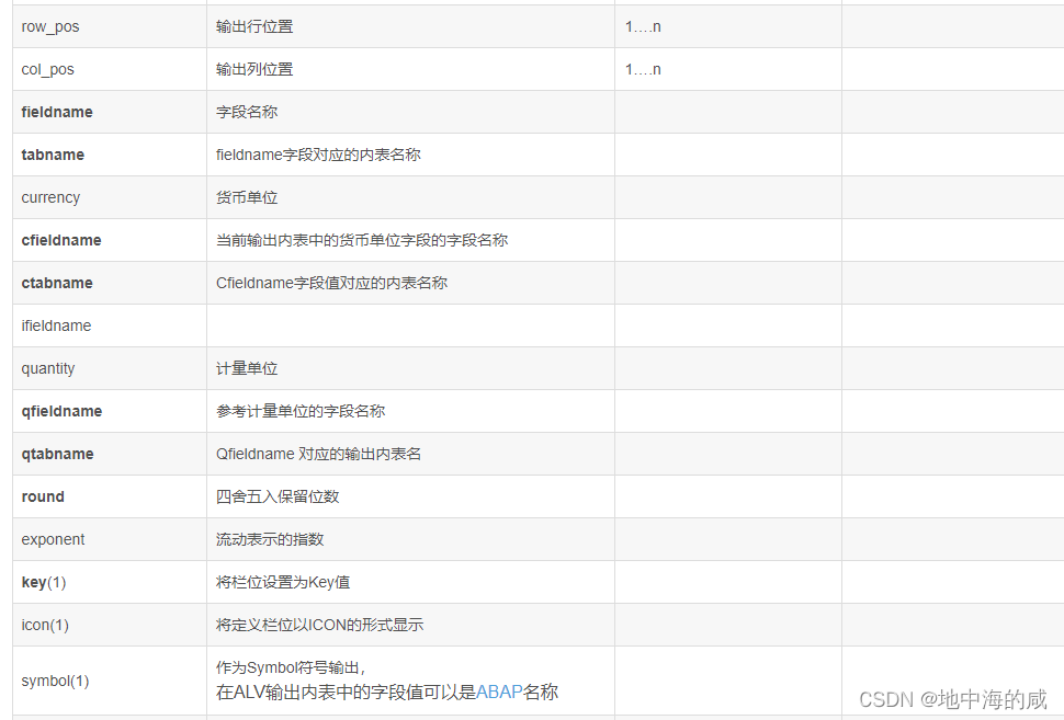 SAP FUNCTION ALV、SALV开发总结_sap salv-CSDN博客