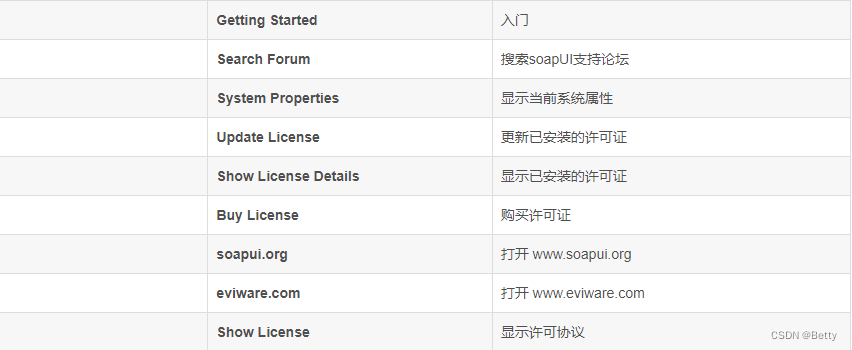 SoapUI使用教程-CSDN博客