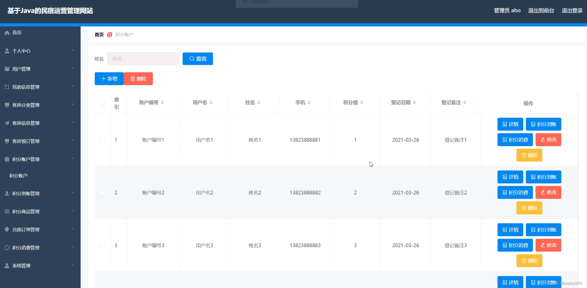 Java计算机毕业设计民宿运营管理网站（附源码、数据库）民宿运营监测平台的网络安全源码 Csdn博客