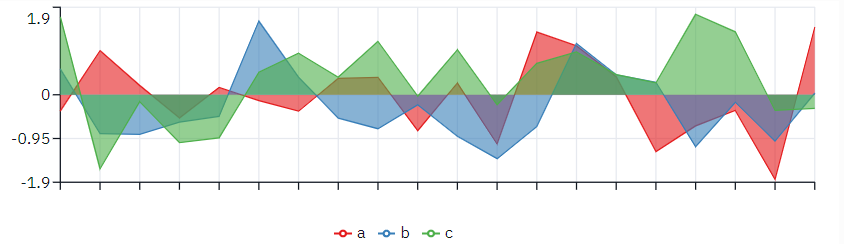 streamlit之常用接口_streamlit checkbox-CSDN博客